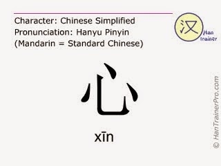 chinese symbols