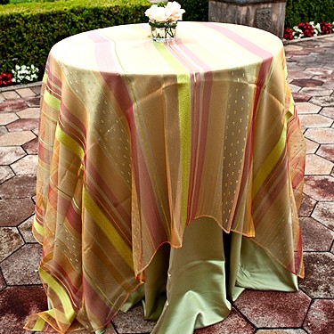 Details: Dress it Up: Cocktail Tables