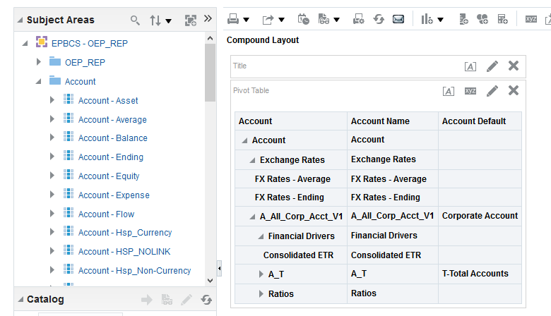 Beyond Just Data: Oracle Business Analytics and More: 2020