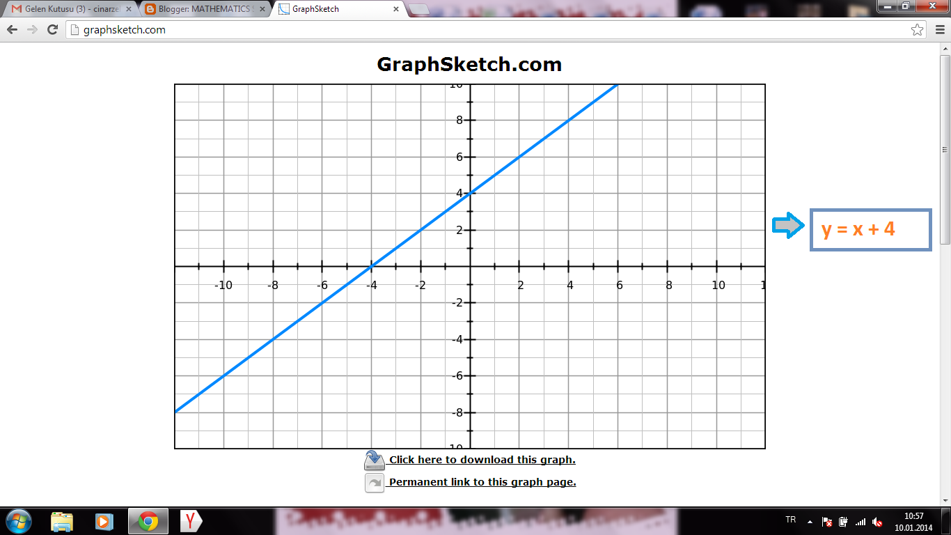 MATHEMATICS SOFTWARE: GRAPH SKETCH