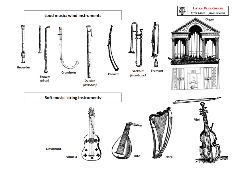 musicamoninomj: El Renacimiento musical. Music during Renaissance period.