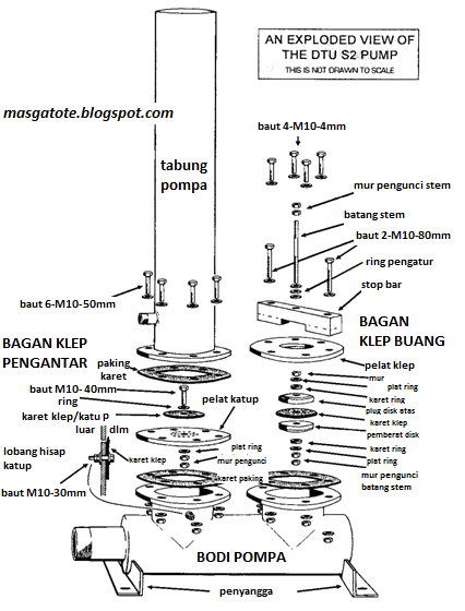 CARA MEMBUAT POMPA HIDRAM DARI BESI UKURAN 4 INCHI ~ SARANA TEPAT GUNA