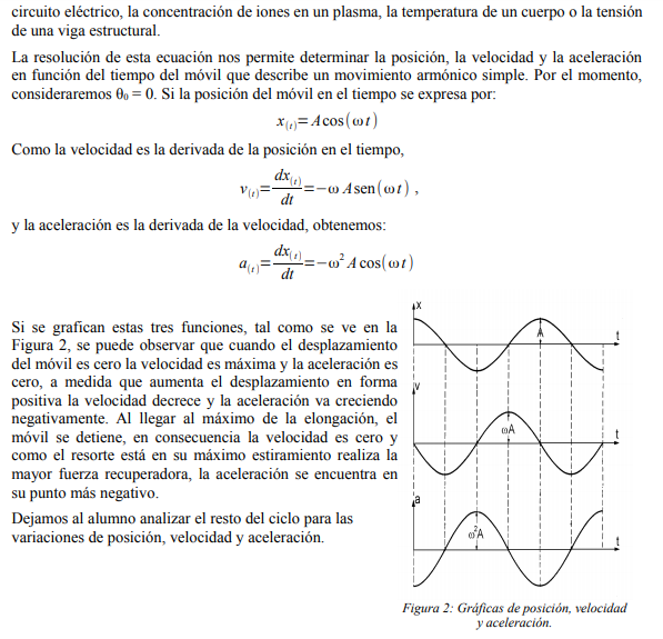 la resonancia y los movimientos periódicos en fisica