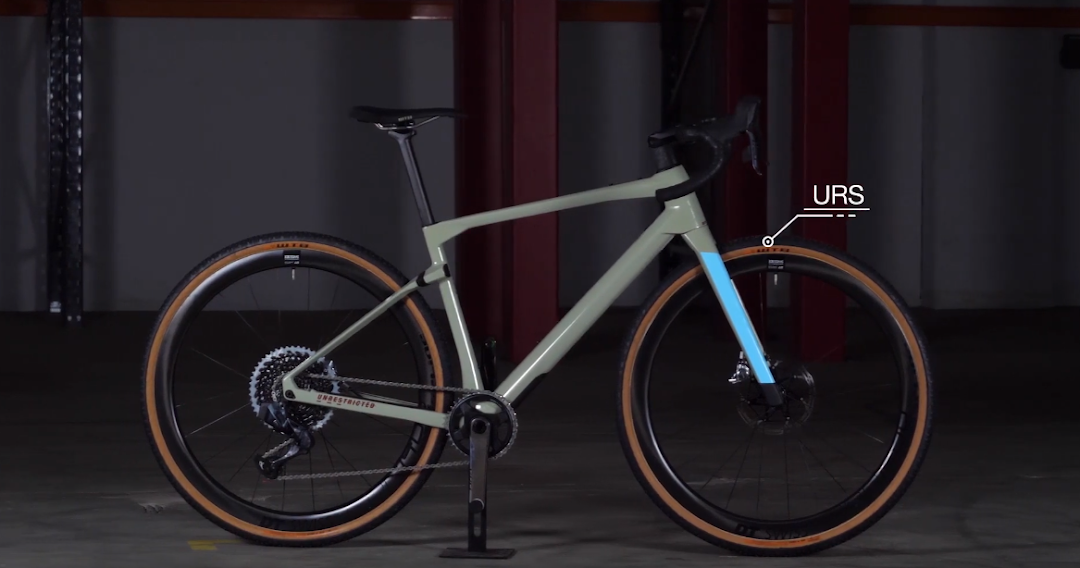 (Vídeo) La nueva BMC URS 2020 ~ Ultimate Bikes Magazine