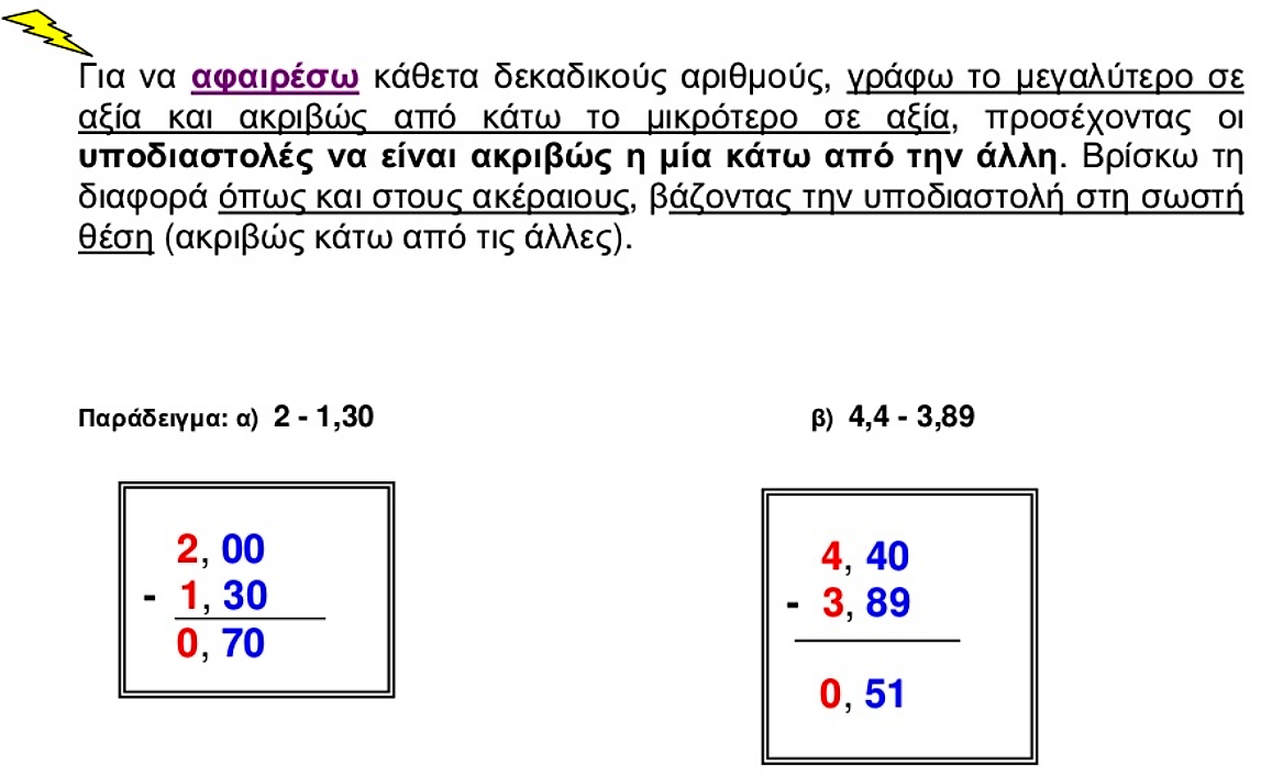 ΤΑ ΚΑΛΥΤΕΡΑ ΠΑΙΔΙΑ: ΠΡΟΣΘΕΣΗ ΚΑΙ ΑΦΑΙΡΕΣΗ ΔΕΚΑΔΙΚΩΝ