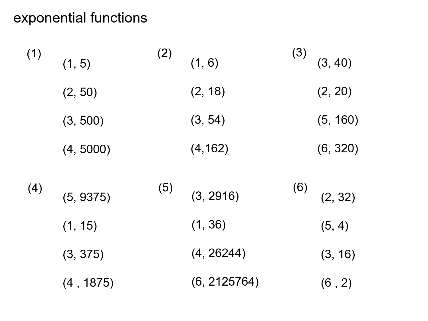 MEDIAN Don Steward Mathematics Teaching Fitting An Exponential Function median-don-steward-mathematics-teaching-fitting-an-exponential-function