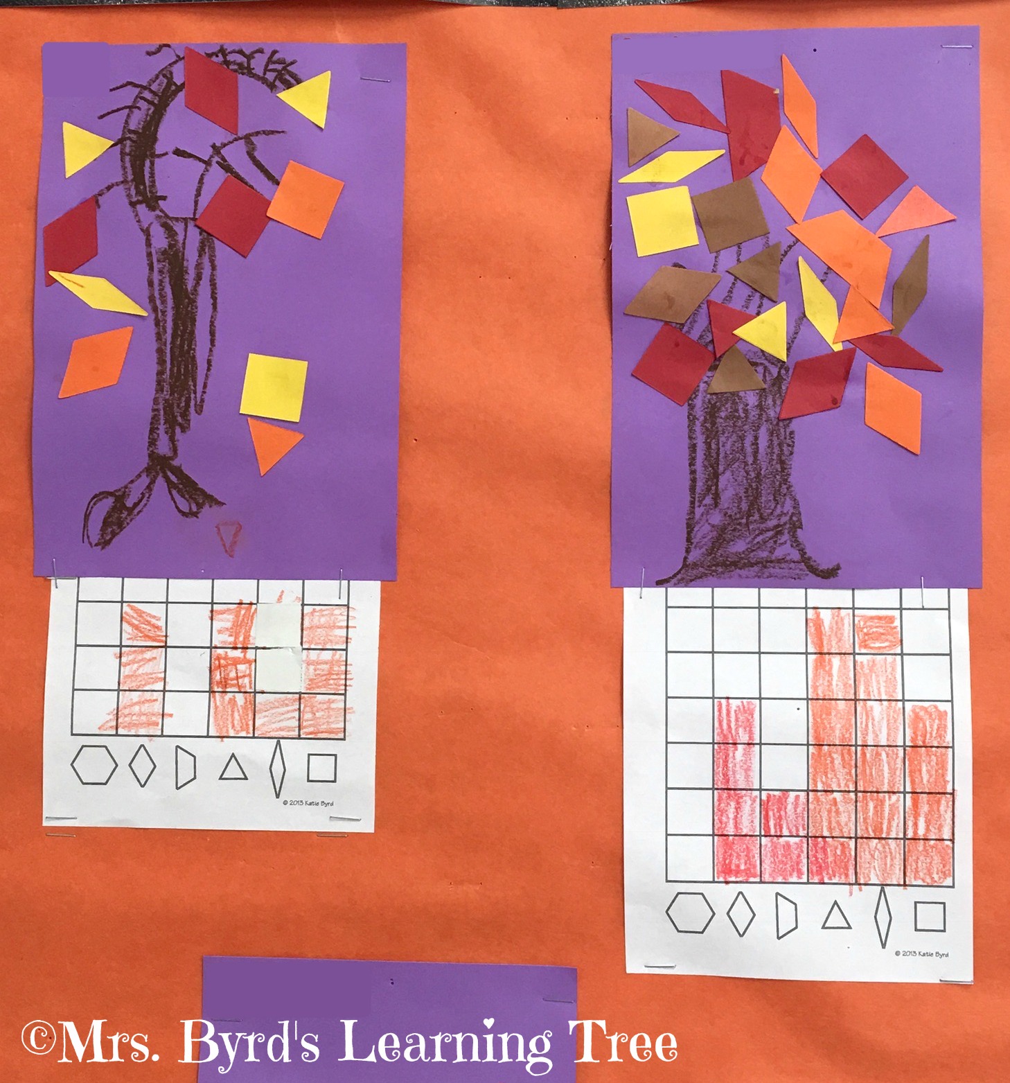 Mrs. Byrd's Learning Tree: Favorite Books for FALL