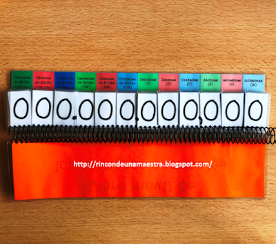 Rincón de una maestra: Libro móvil de los números decimales