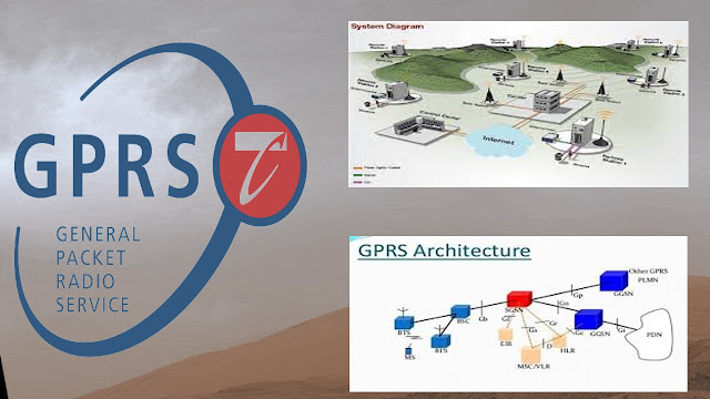 প্রযুক্তির দিক দিয়ে GPRS ও EDGE এর পূর্ণরুপ কি? - DIGITAL LEARNING ROOM