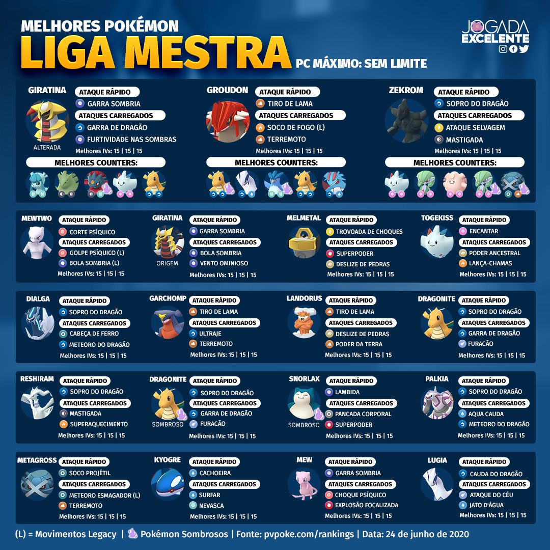 Melhores pokémons por liga (06/2020) | POKEMON GO BAURU