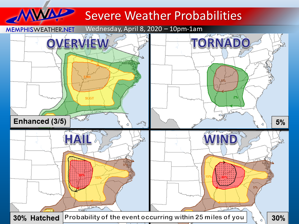 MWN Blog: Enhanced Risk: details on our severe weather threat tonight