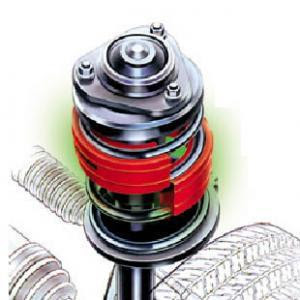 Kebaikan Menggunakan Power Cushion Buffer Untuk kereta anda.