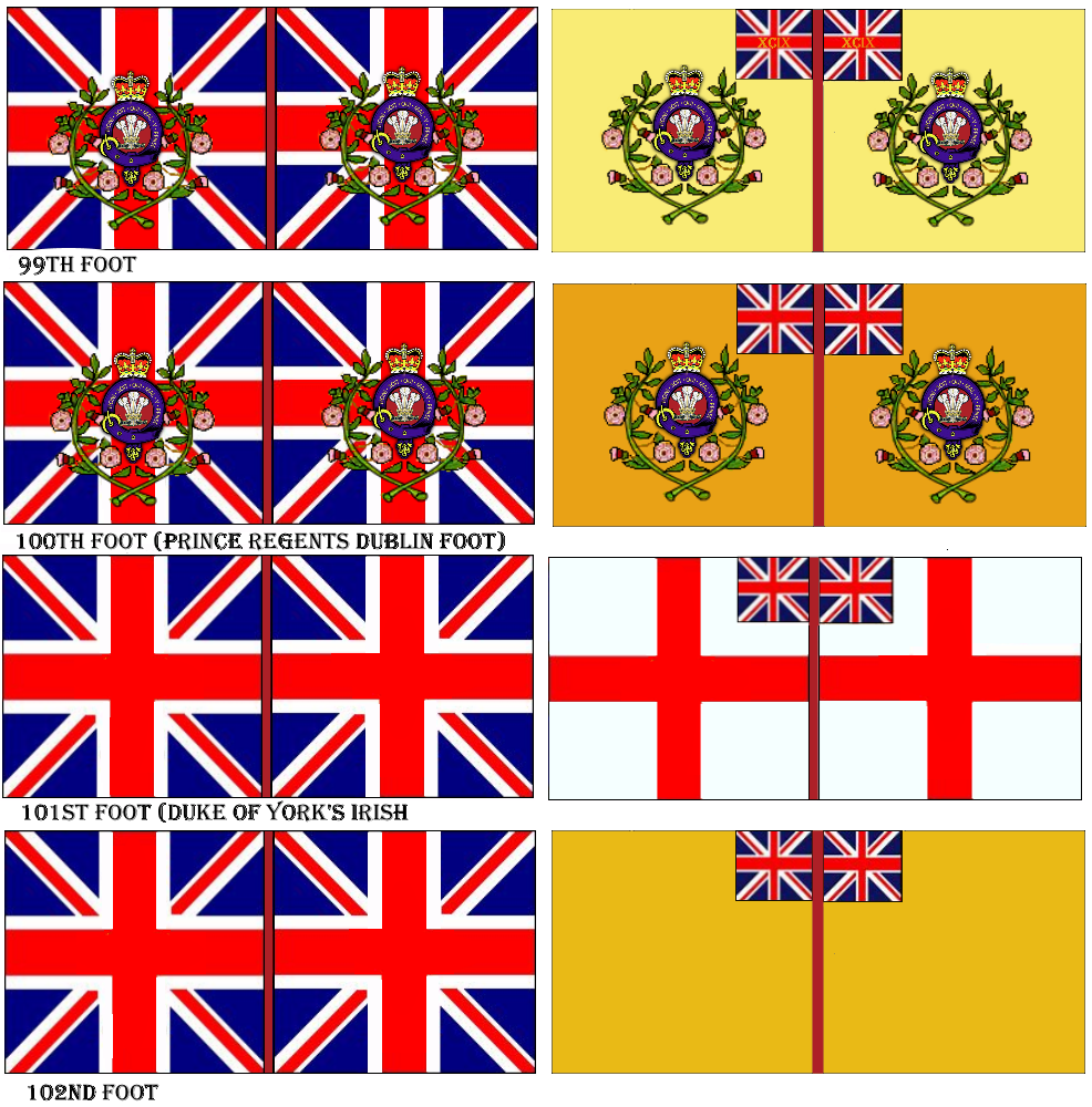 Mal's Small World: MAL'S SMALL WORLD GUIDE TO FLAGS AND GUIDONS
