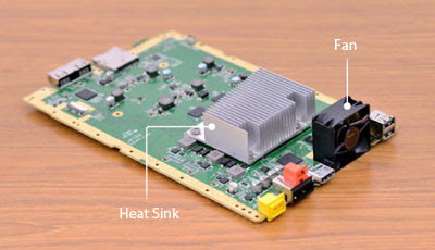 NintenGen: Nintendo shows inside the Wii U Console