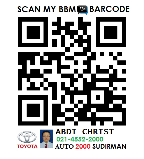 Jual Beli Harga TOYOTA Jakarta: HARGA JUAL & 18 FITUR BARU NEW TOYOTA ...