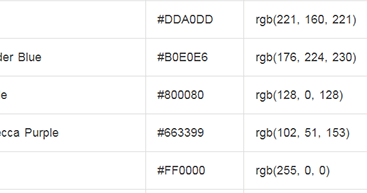 Kode warna lengkap - wesriver