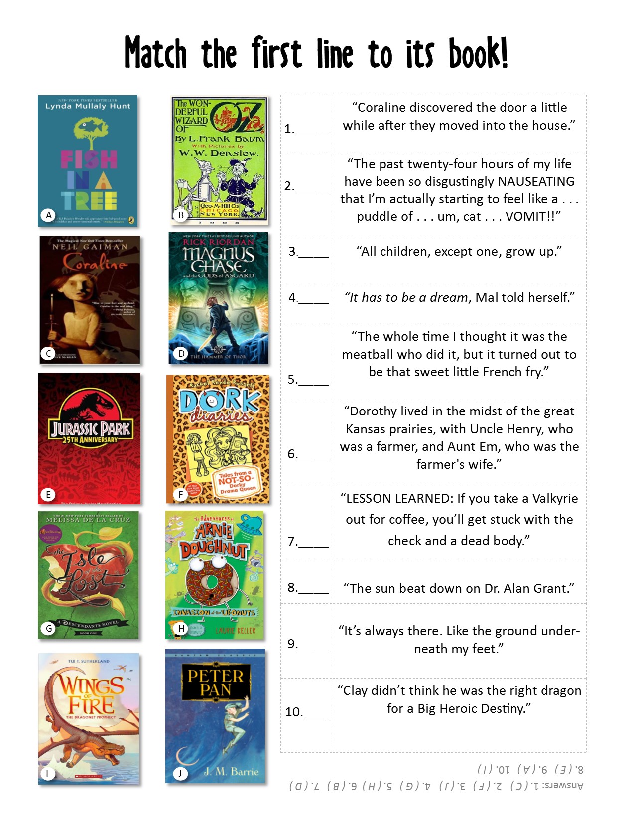 First Lines Bulletin Board - The Learning Curve