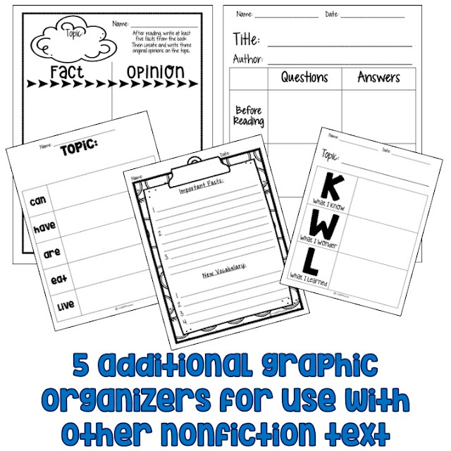 Graphic Organizers for Nonfiction Text & Research Projects ...