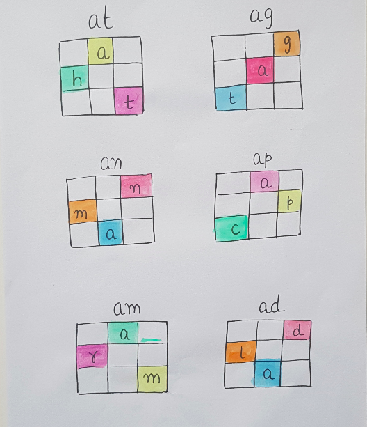 CVC Words English Worksheets for LKG, UKG - AD, AG, AM, AN, AP, AR, AT ...