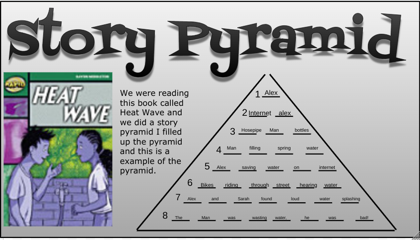Daniel S @ Glenbrae School: Story Pyramid
