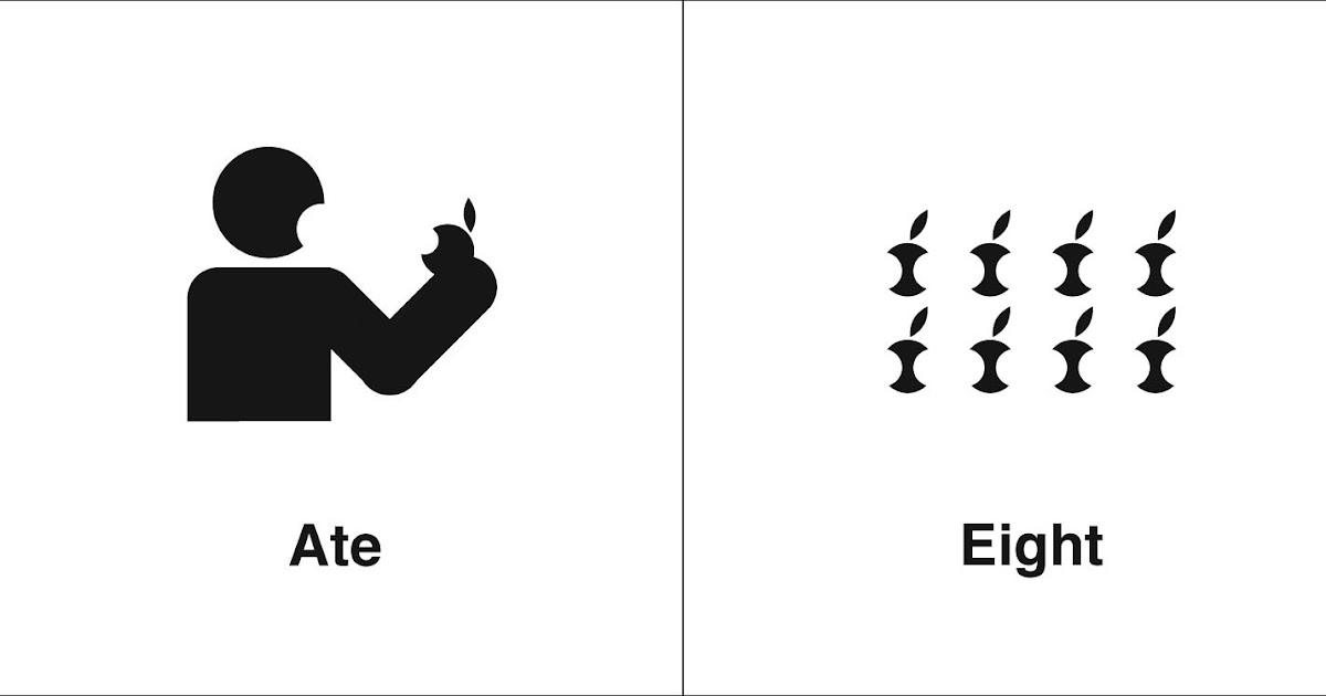 Homophones, Weakly: Ate & Eight