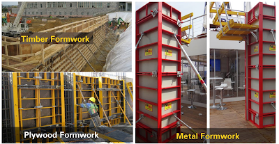 Important Types Of Formwork Used In Construction Site - FantasticEng
