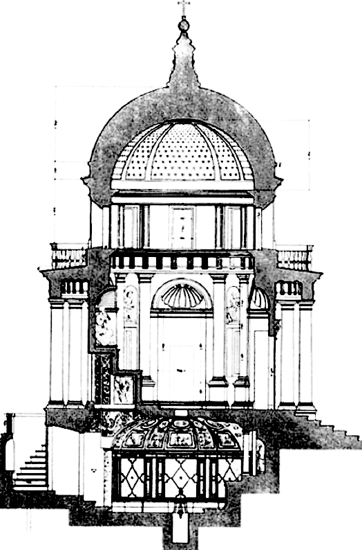 L'Architettura del Quattrocento, Cinquecento e Seicento: Tempietto in ...