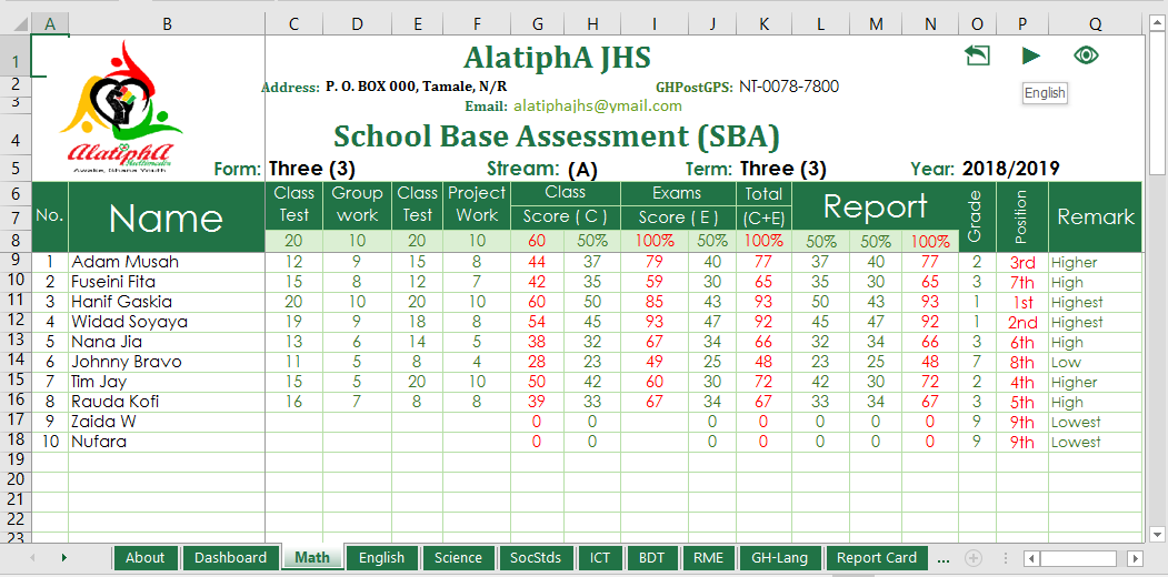 SBA Gradebook for JHS - Version 1.0