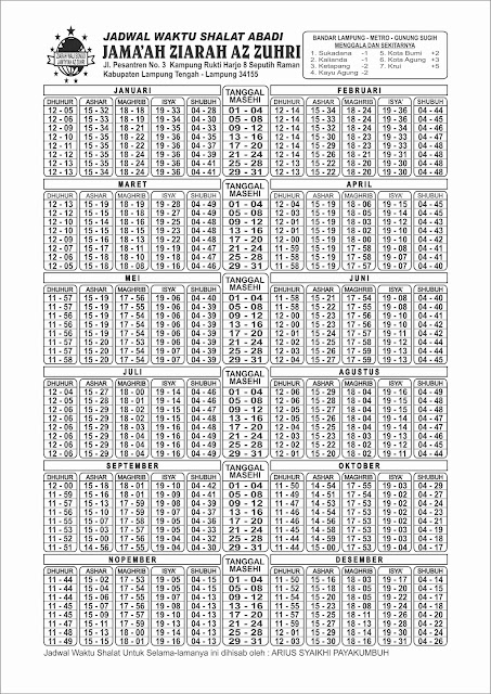 Ziarah Az Zuhri: JADWAL SHOLAT ABADI LAMPUNG