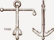 Jenis - Jenis Jangkar