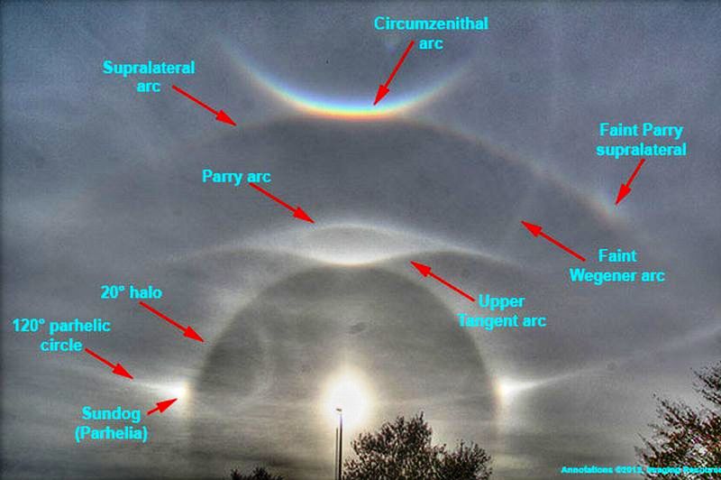 Strange Sky Phenomenon Recorded Across Eastern U.S. Before Hurricane ...