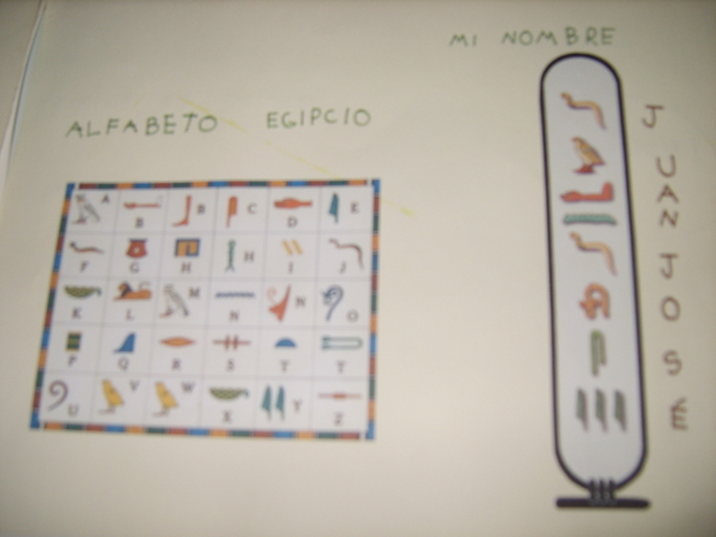 El Blog de Marybel: TRABAJO SOBRE EL ANTIGUO EGIPTO