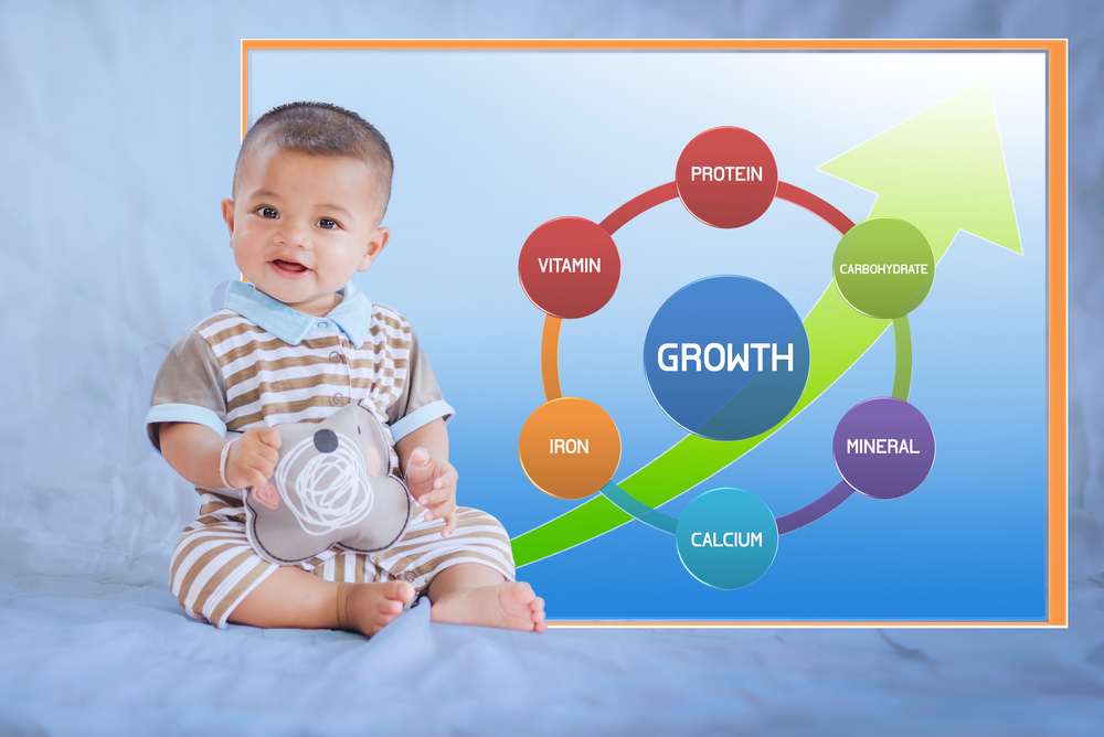 Iron Deficiency in Infants and How To Deal With it? - 3MEDS