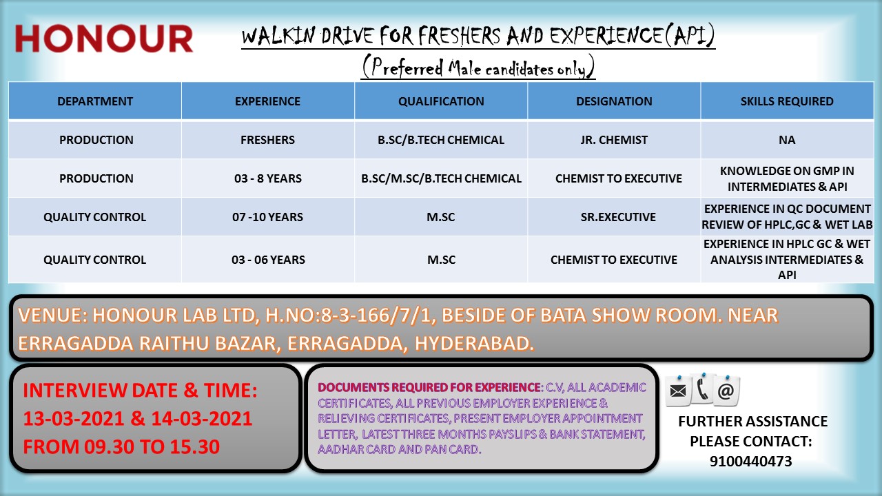 JOB ALERTS HUB: HONOUR LAB LIMITED - Walk-In Interviews for Freshers ...