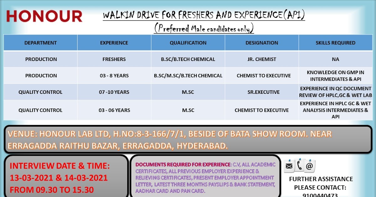 JOB ALERTS HUB: HONOUR LAB LIMITED - Walk-In Interviews for Freshers & Experienced in Production ...