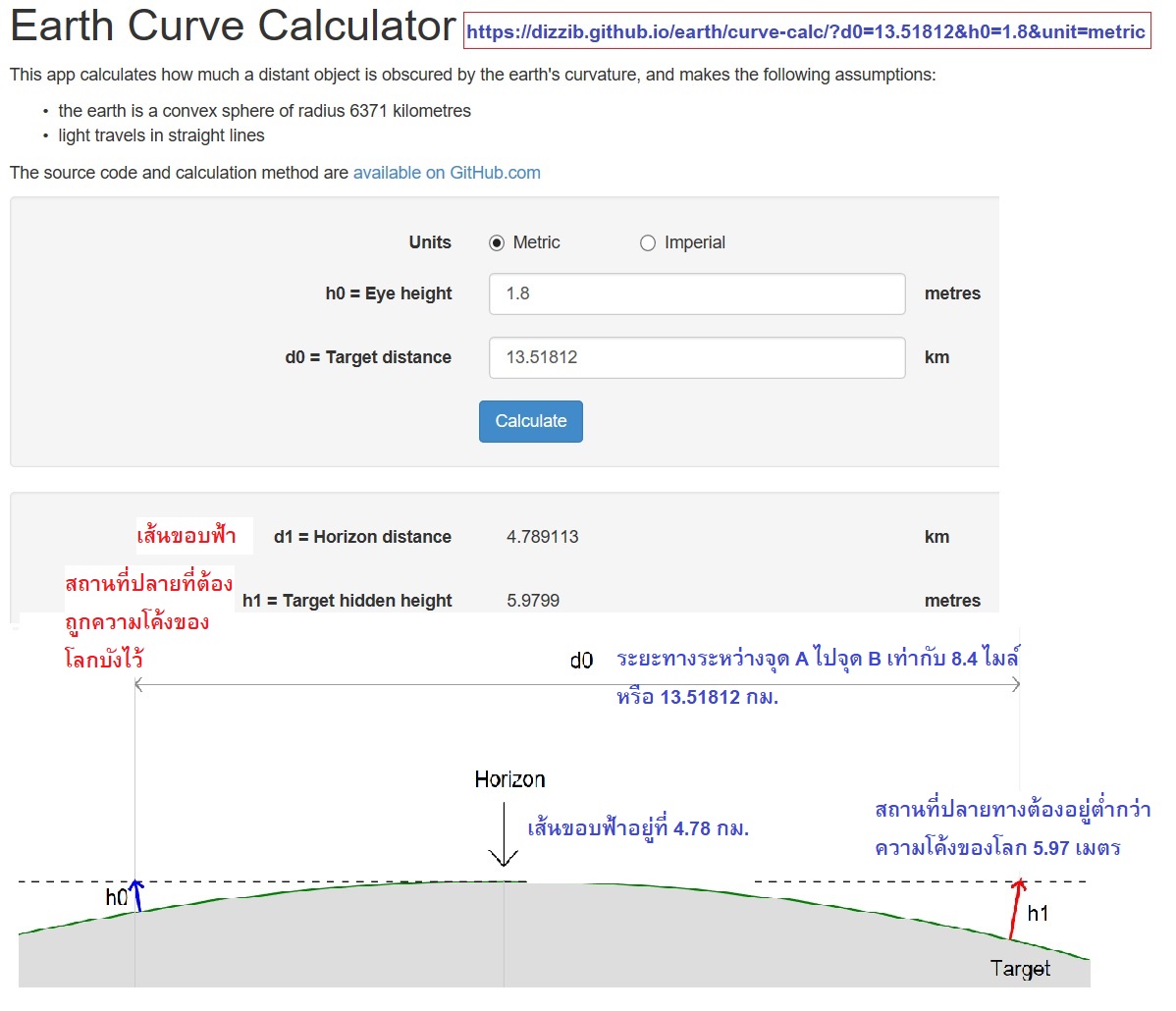 Flat Earth Matters: 56) วิธีการคำนวณความโค้งของโลก (How to calculate ...