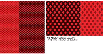 Football teams shirt and kits fan: AC Milan 2002-03 Home Kits