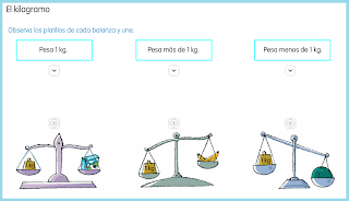 C.E.I.P. Sancho II. 1º y 2º: EL KILOGRAMO