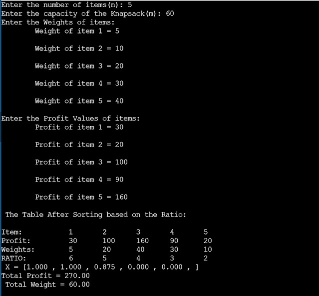 C Program to Implement Knapsack Problem | Simple Code with Detailed ...