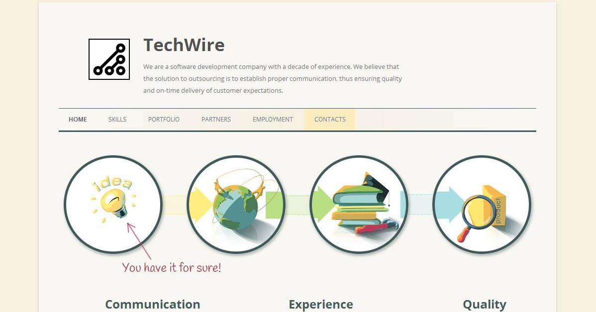 TechWire site: Design refresh, migration to WordPress