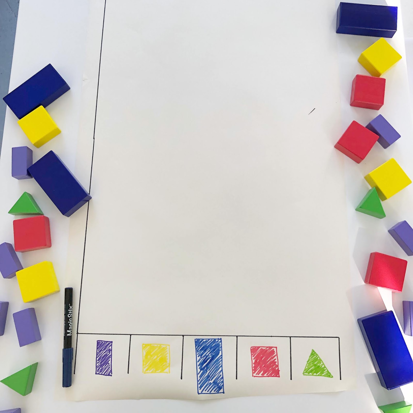 Find the Little Mind: Big Building Block Graph