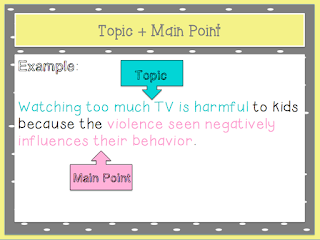 .: How to Write a Topic Sentence