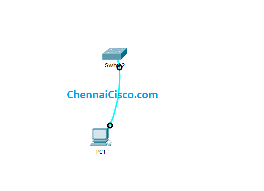 Router Switch Console Port Configuration In Packet Tracer Router