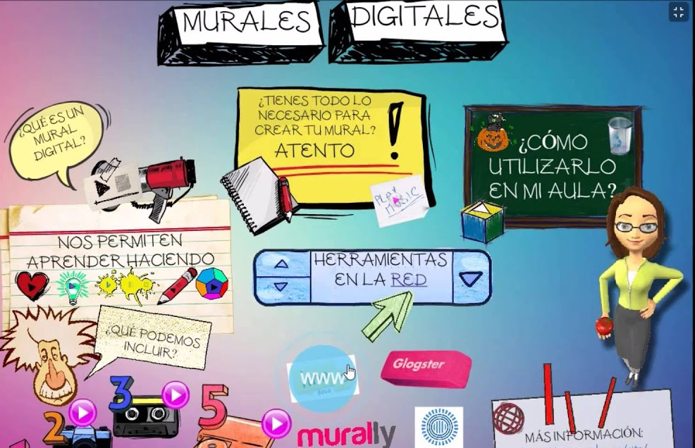 ¿Que son los murales digitales? ~ Blog de Carlos Gordillo