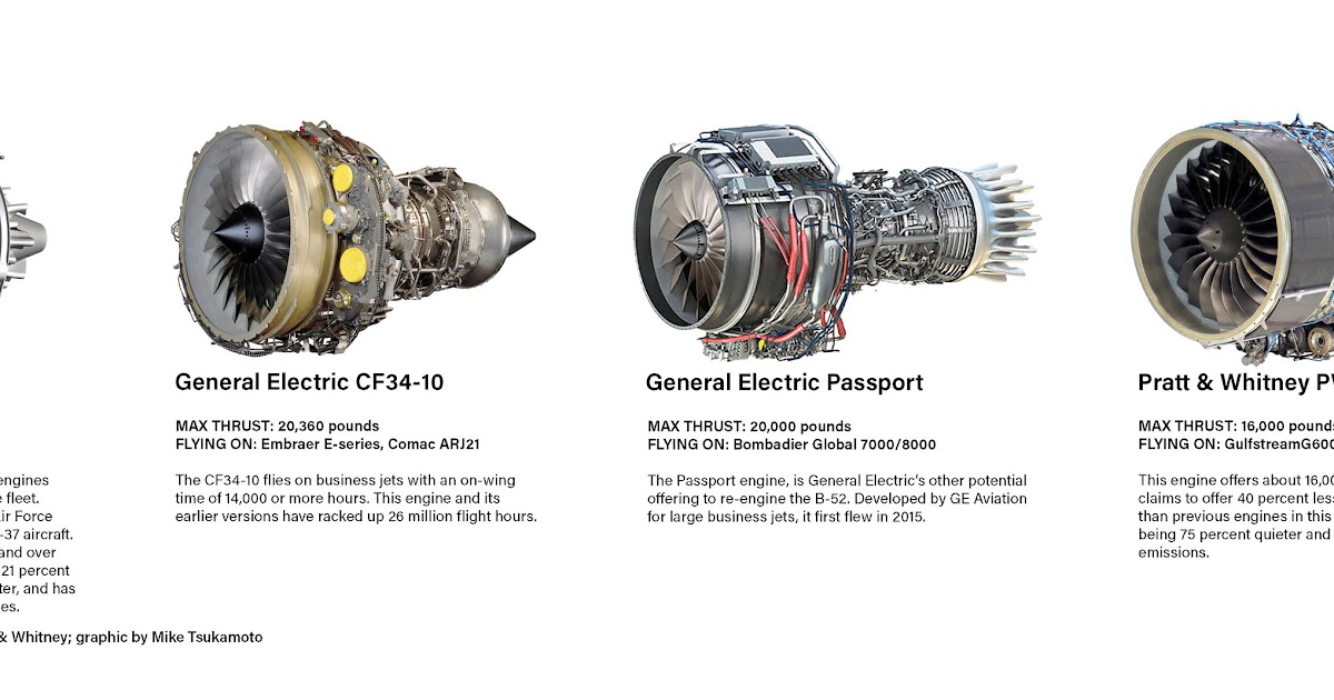 SI VIS PACEM, PARA BELLUM: UN NUOVO RADAR AESA E LA RIMOTORIZZAZIONE ...