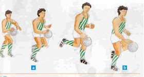 Cultura Corporal - Profº Jorge Luiz: FUNDAMENTOS TÉCNICOS DO HANDEBOL E ...