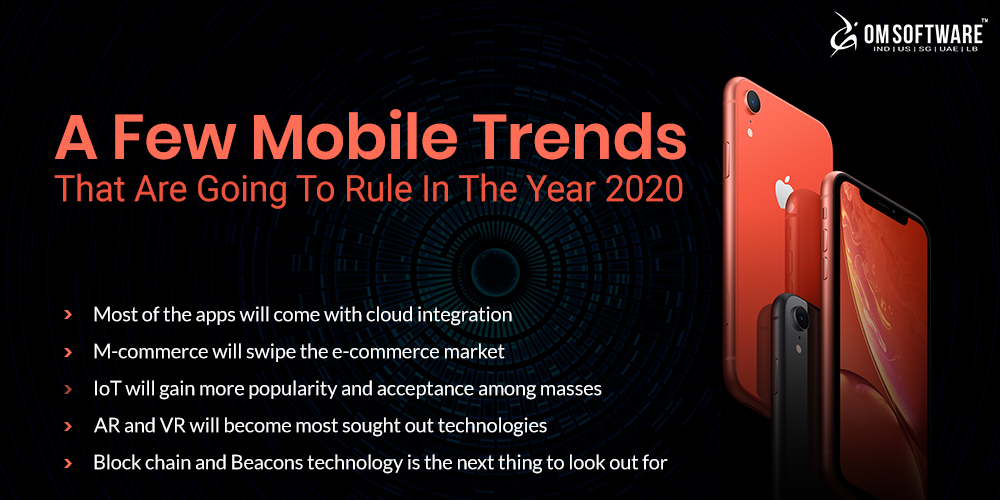 Mobile Apps Trends In 2020