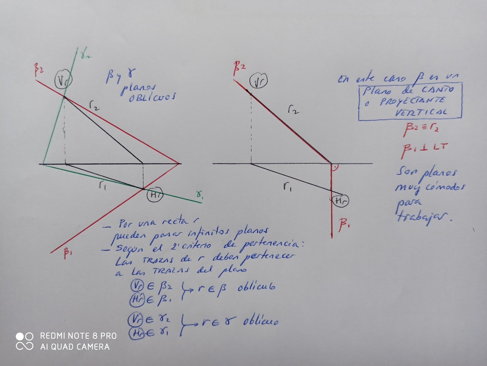 PLÁSTICA IES Campiña Alta: 3.3 INTERSECCIÓN RECTA PLANO