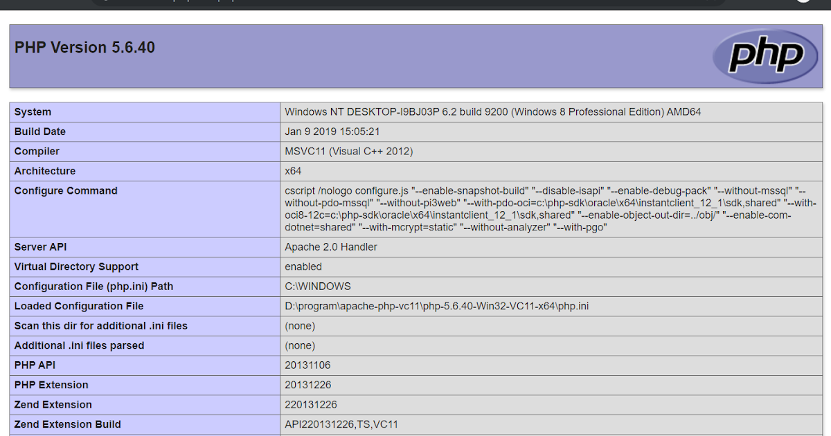 How To Create Phpinfo to List What PHP Configuration Have