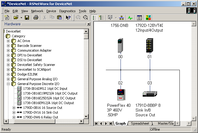 Notas de automatización: Mapeando una red DeviceNet en un controlador ...